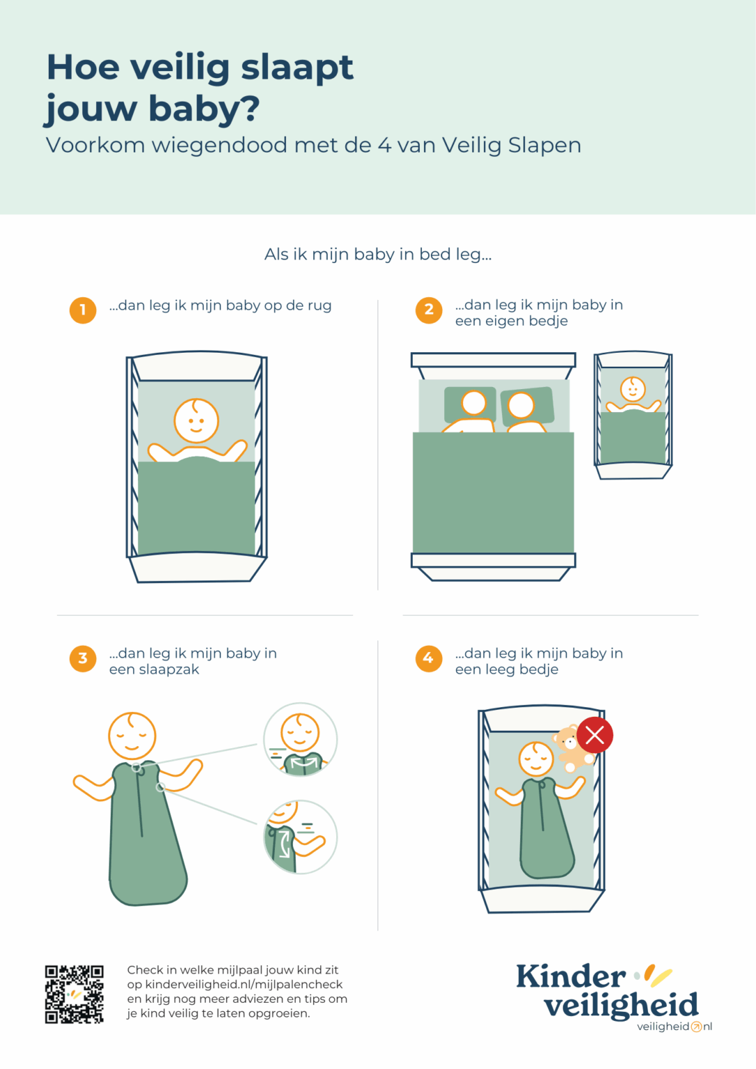 Week van Veilig Slapen 2025: Informatie voor de kraamzorg ...